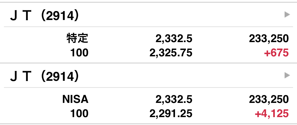 離婚40代男 来年のNISA JT買い増しを考える JT株 時代に逆行 上昇気流 高配当株: おおくらおじさんの戯言